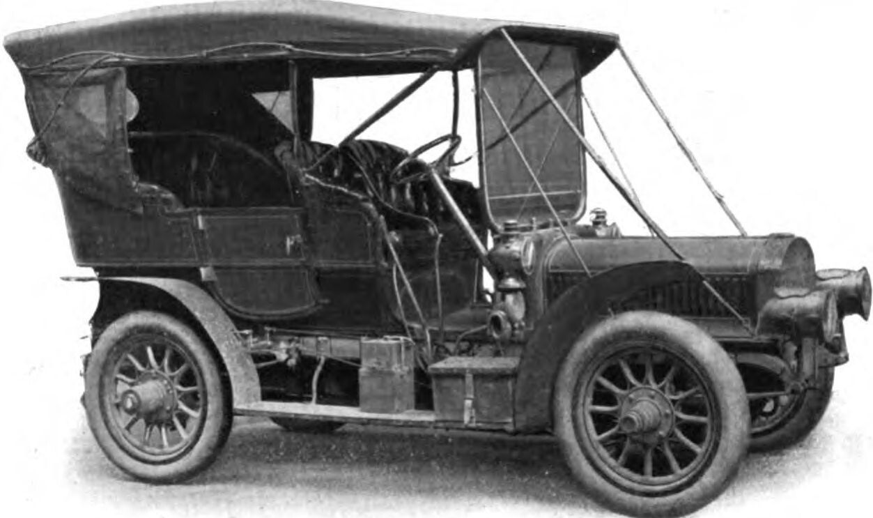 The Timeless Evolution Of Cadillac Over The Millenium