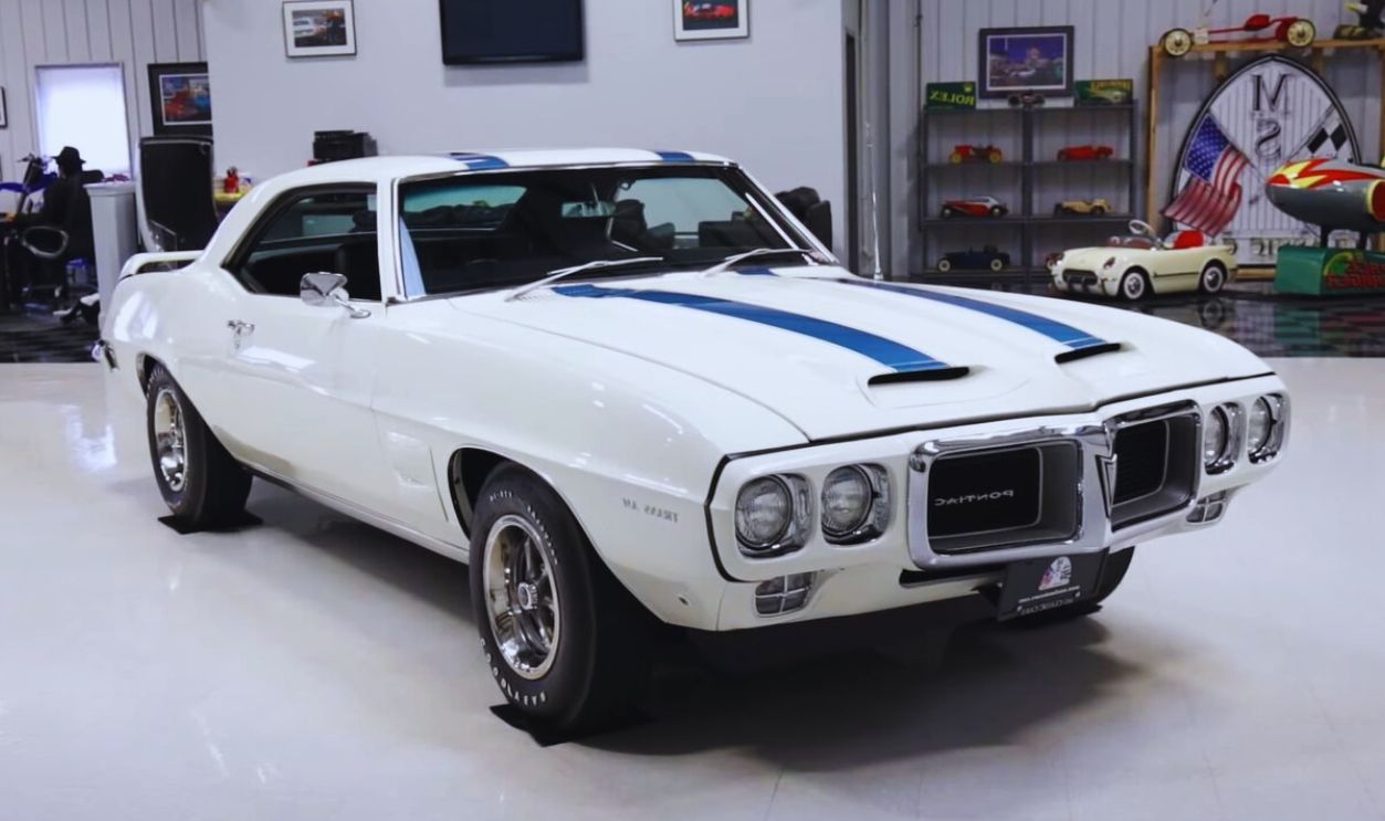 Built For Speed, Engineered For Glory: The Pontiac Firebird Trans Am Story